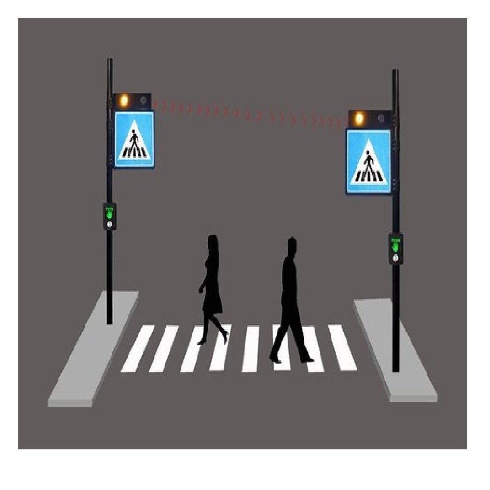 Take Control of Safety: The Ultimate Guide to Pedestrian Crossing ...